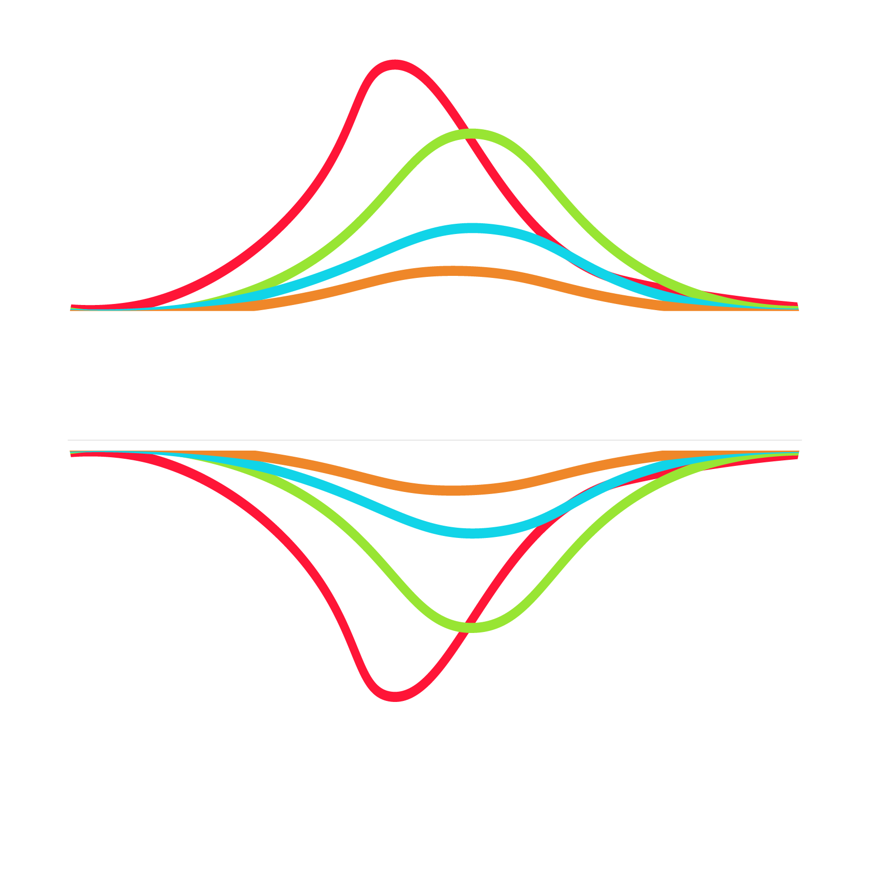 Vybez - Urban Frolic